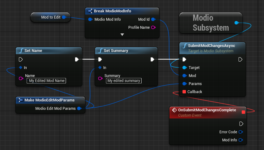 Getting Started | mod.io Official Documentation