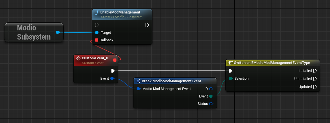 Getting Started | mod.io Official Documentation