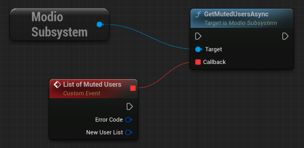 Getting Started | mod.io Official Documentation