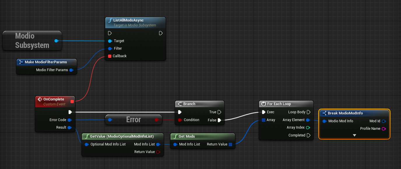 Getting Started | mod.io Official Documentation