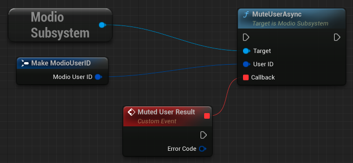 Getting Started | mod.io Official Documentation