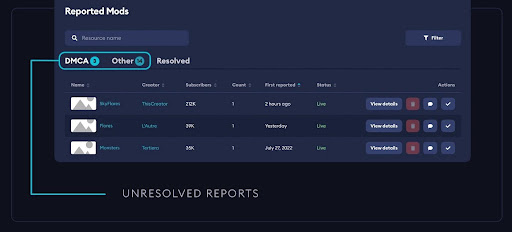 Community Reports | mod.io Official Documentation