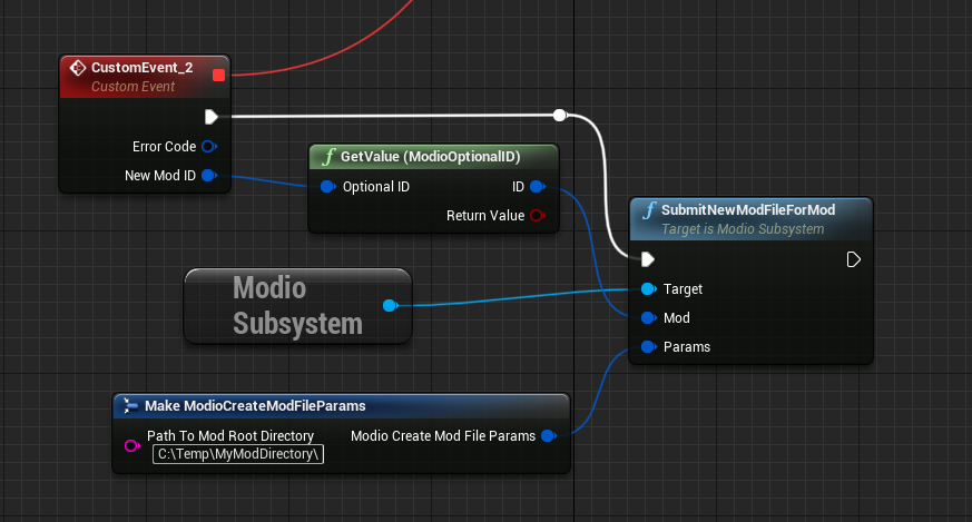 Getting Started | mod.io Official Documentation