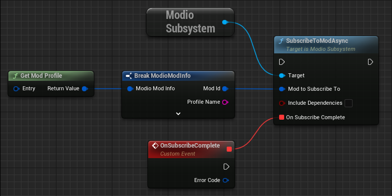 Getting Started | mod.io Official Documentation